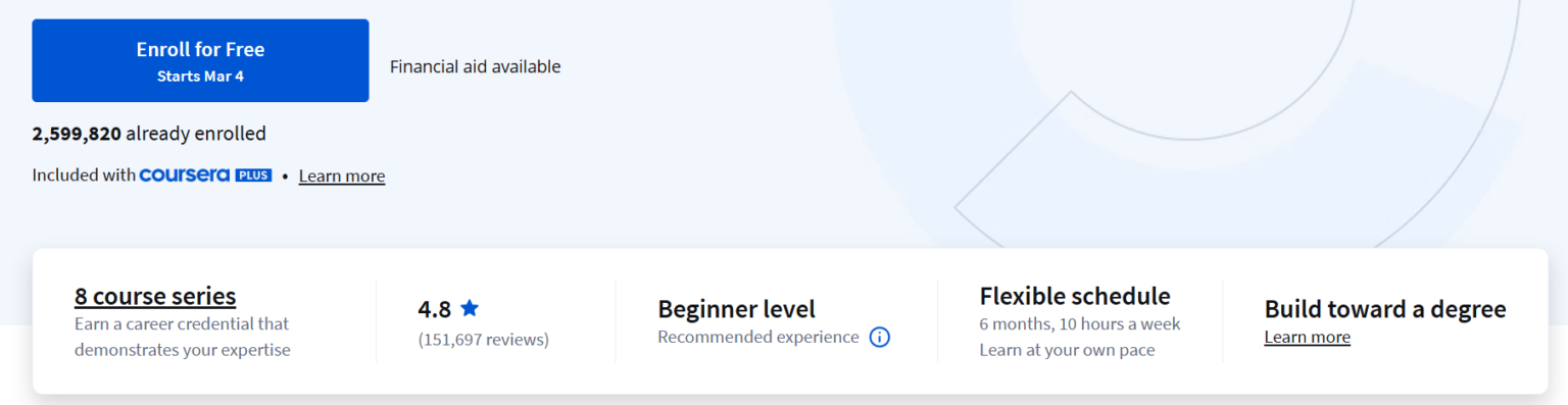 Google Data Analytics Professional Certificate – Free Online Courses ...